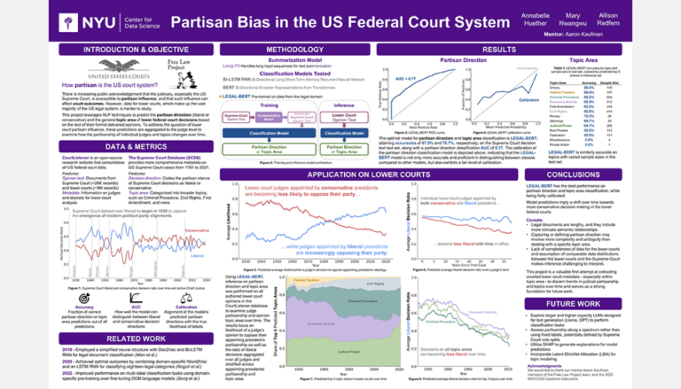 Master’s in Data Science: Capstone Project | NYU CDS